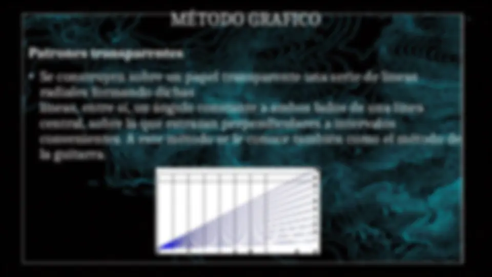 Geología General: Curvas de Nivel - Definición, Reglas y Tipos ...