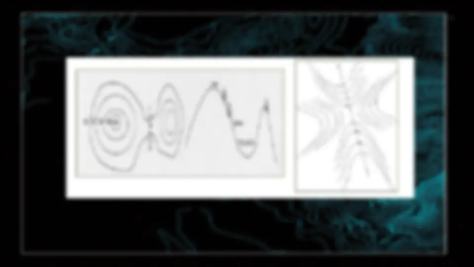 Geología General: Curvas de Nivel - Definición, Reglas y Tipos ...