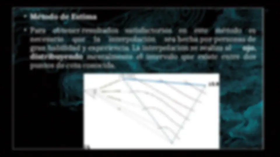 Geología General: Curvas de Nivel - Definición, Reglas y Tipos ...