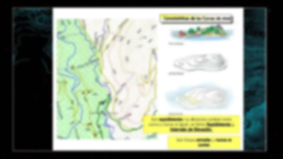 Geología General: Curvas de Nivel - Definición, Reglas y Tipos ...