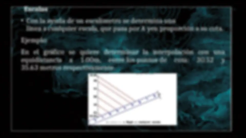 Geología General: Curvas de Nivel - Definición, Reglas y Tipos ...