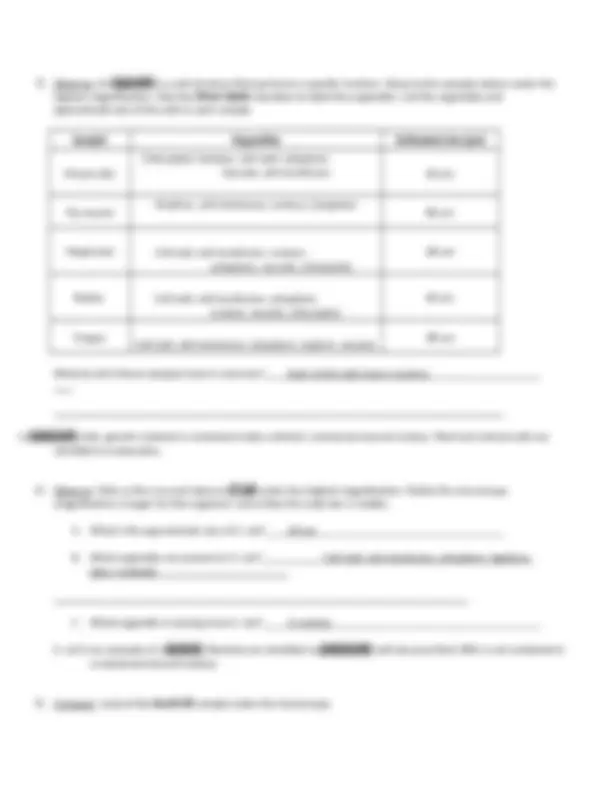 Gizmo Student Exploration: Cell Types 2024 exam update | Exams Nursing ...