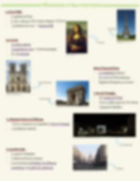 Paris, la capitale de la France | Study notes French | Docsity