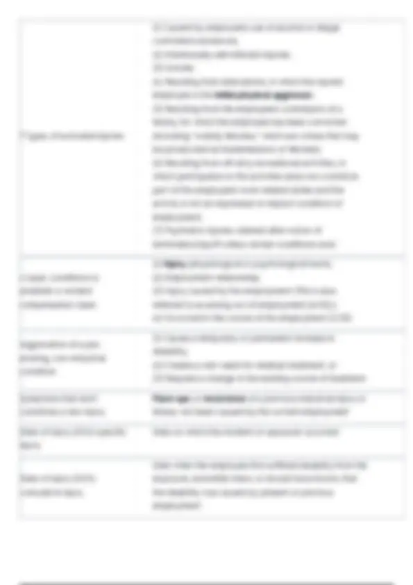 QME exam Terms in this set (100) | Exams Nursing | Docsity