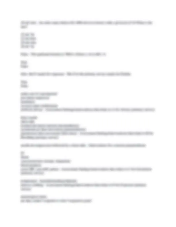 NUR 2755 Multidimensional Care IV MDC 4 Rasmussen Exam 2 2024 | Exams ...