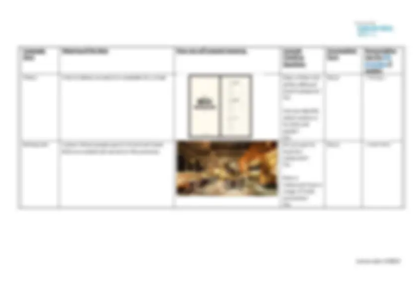 English Vocabulary Lesson Plan: At a Restaurant (Pre-Intermediate, 60 ...