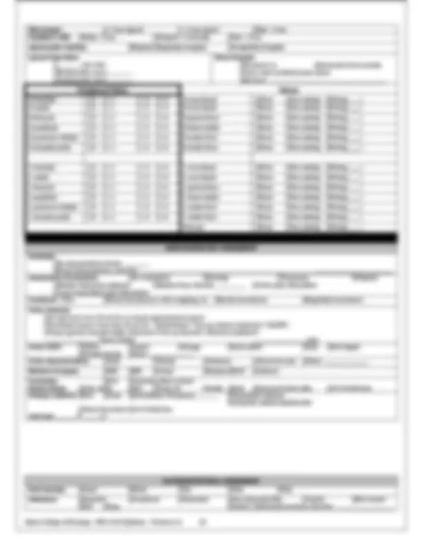 Clincal Packet for galen | Assignments Community Health | Docsity