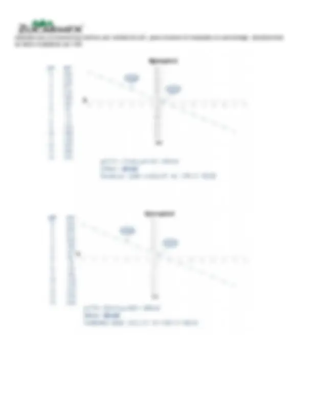 electrodos para la calibracion interna de equipos | Resúmenes de ...