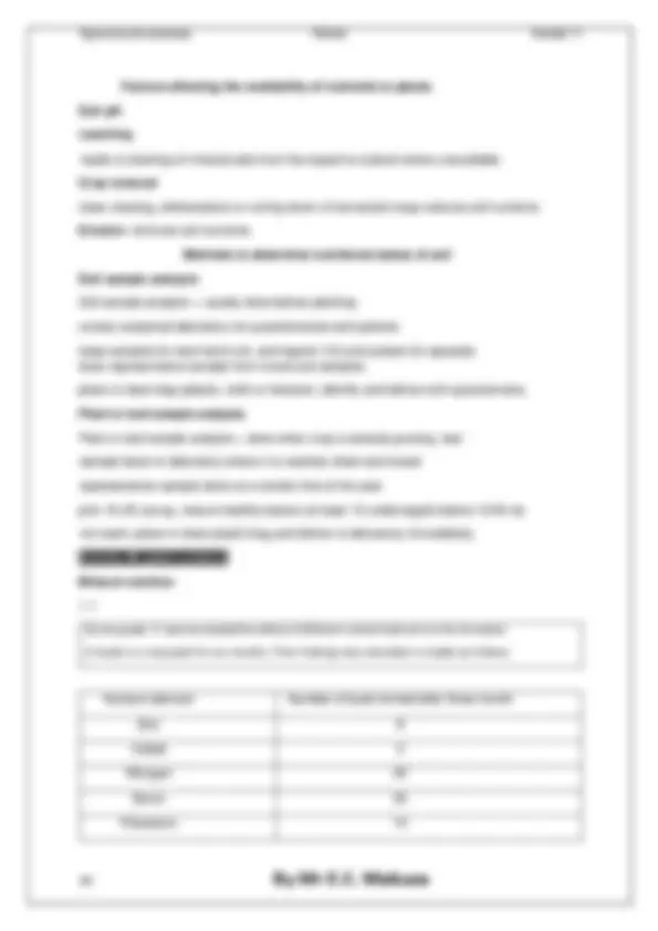 Grade 11 Agricultural sciences | Study notes Earth science | Docsity
