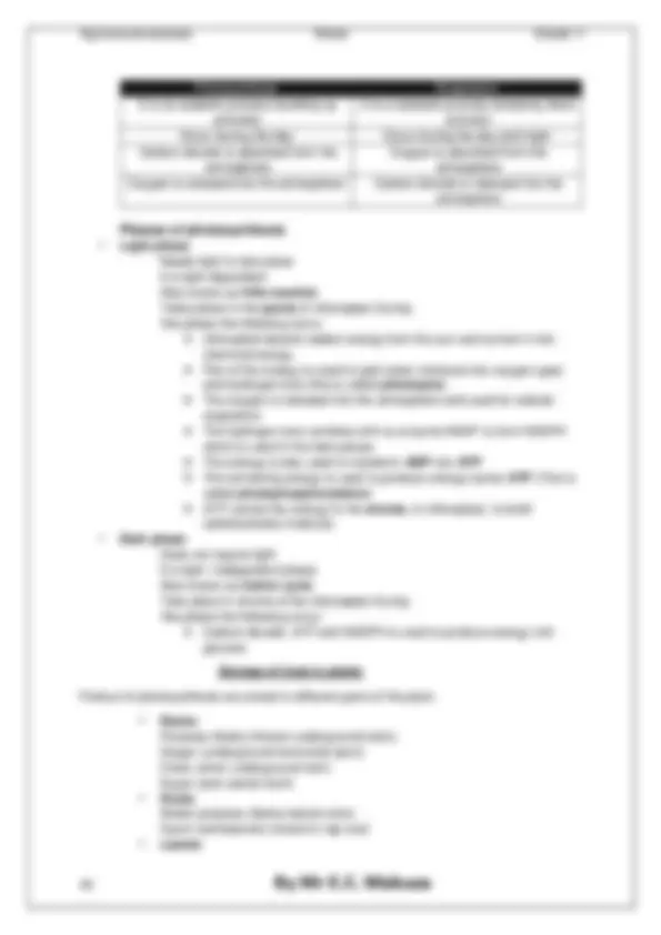 Grade 11 Agricultural sciences | Study notes Earth science | Docsity