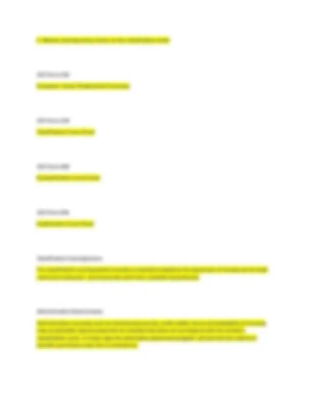 Inmate Classification and Reclassification Procedures | Exams ...