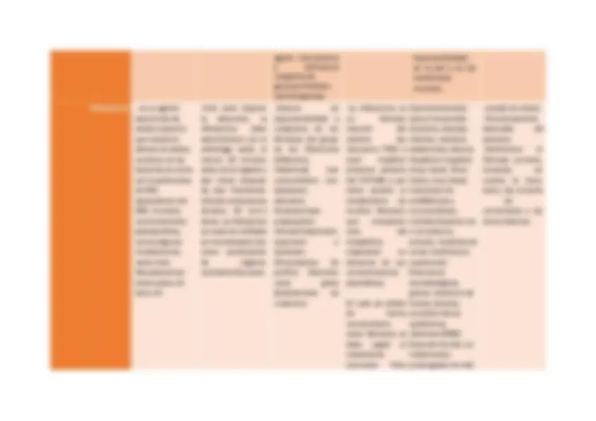 Descripción de Medicamentos: Metilprednisolona, Rifampicina y ...