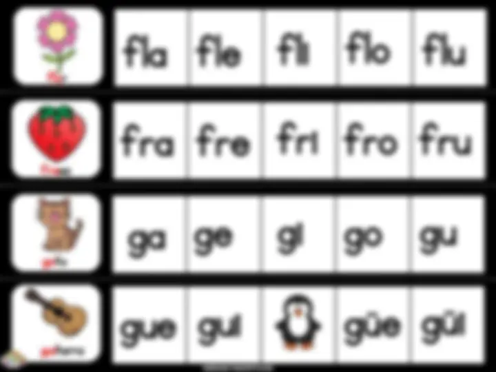 silabario primer año | Cheat Sheet Spanish | Docsity