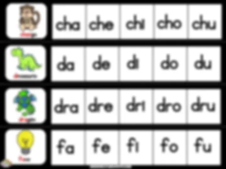 silabario primer año | Cheat Sheet Spanish | Docsity