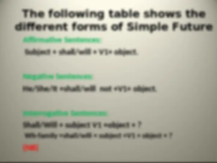 Tenses – PPT – Explanation by 44 Colourful Slides | Slides English ...