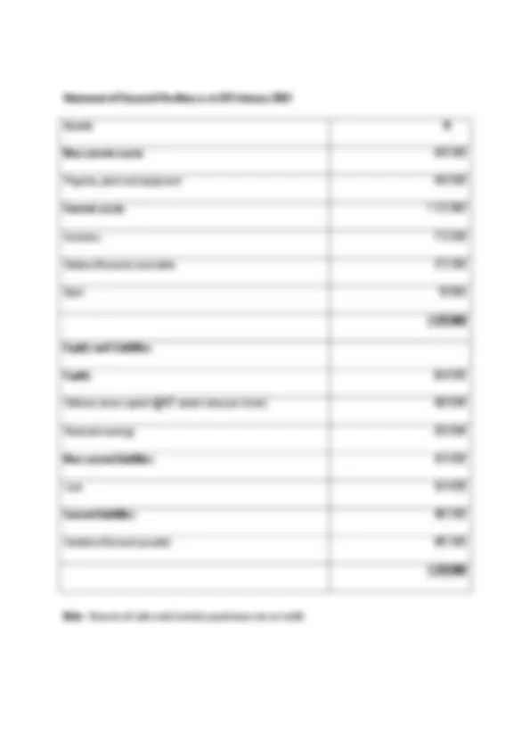 Mancosa Management accounting and finance 3B Revision and memo ...