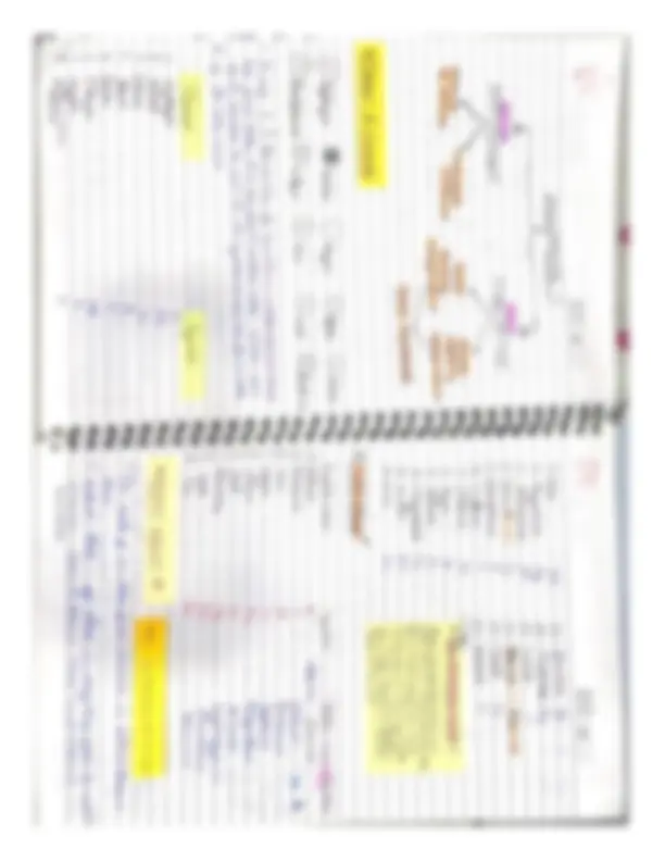 Atoms and molecules. | Study notes Chemistry | Docsity