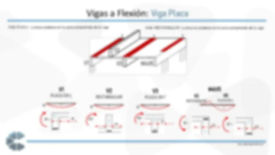 Análisis de Vigas y Losas: Predimensionado, Solicitaciones y Dimensionado | Diapositivas de ...
