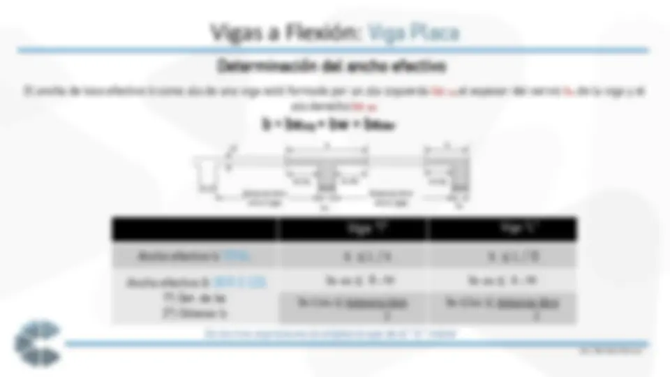 Análisis de Vigas y Losas: Predimensionado, Solicitaciones y Dimensionado | Diapositivas de ...