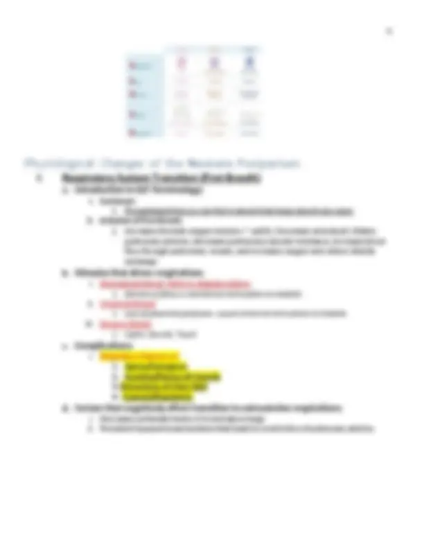 Physiological and Behavioral Components of the Neonate Transition to ...