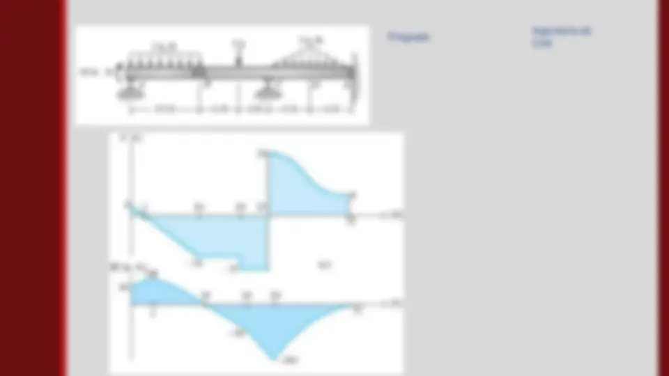 Análisis Estructural I: Sesión 2 - Resolución de Armaduras, Vigas y ...