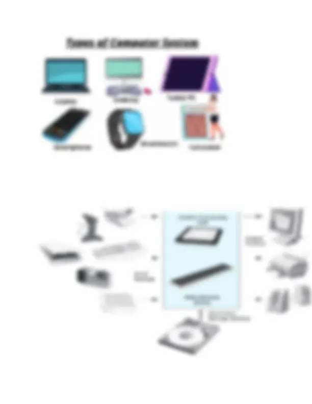 PROGRAMMING LANGUAGES INTRODUCTION | Lecture notes Programming ...