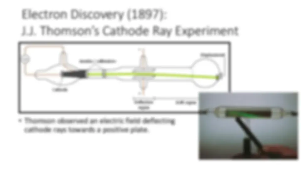 Atomic Theory: Development, Models, and Subatomic Particles | Study Guides, Projects, Research ...