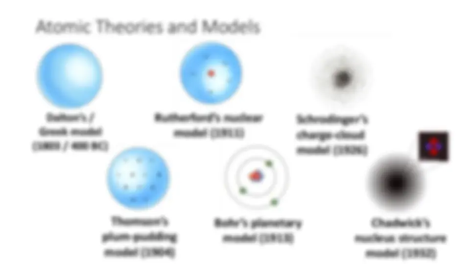 Atomic Theory: Development, Models, and Subatomic Particles | Study Guides, Projects, Research ...