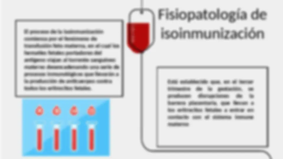 Incompatibilidad Rh: Fisiopatología, Diagnóstico y Manejo en ...