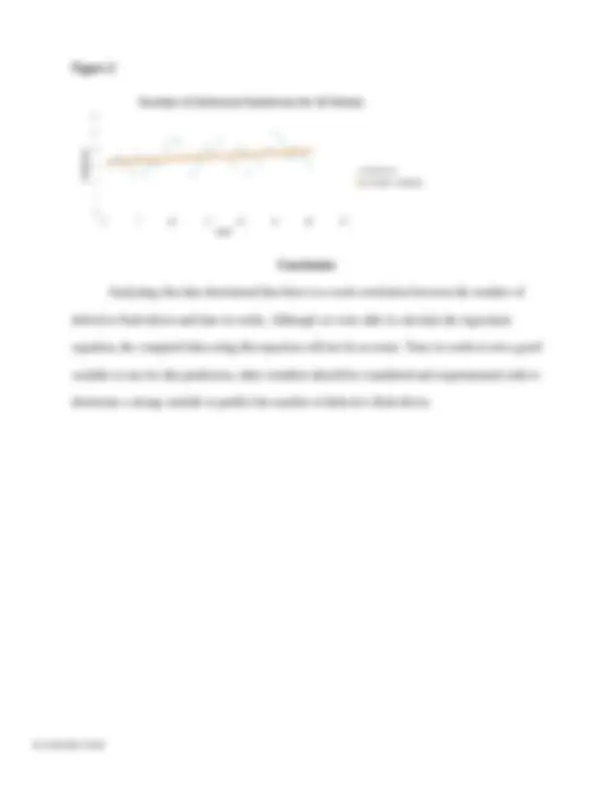 4-1 Data Set Homework: Correlation and Regression on Data | Thesis Accounting | Docsity