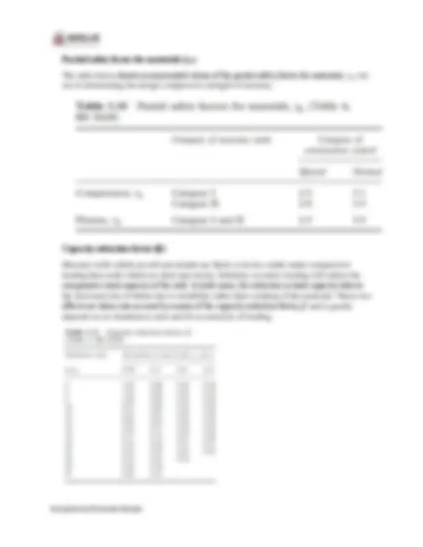 BS 5628: Part 1 - Introduction to Masonry Construction | Schemes and ...