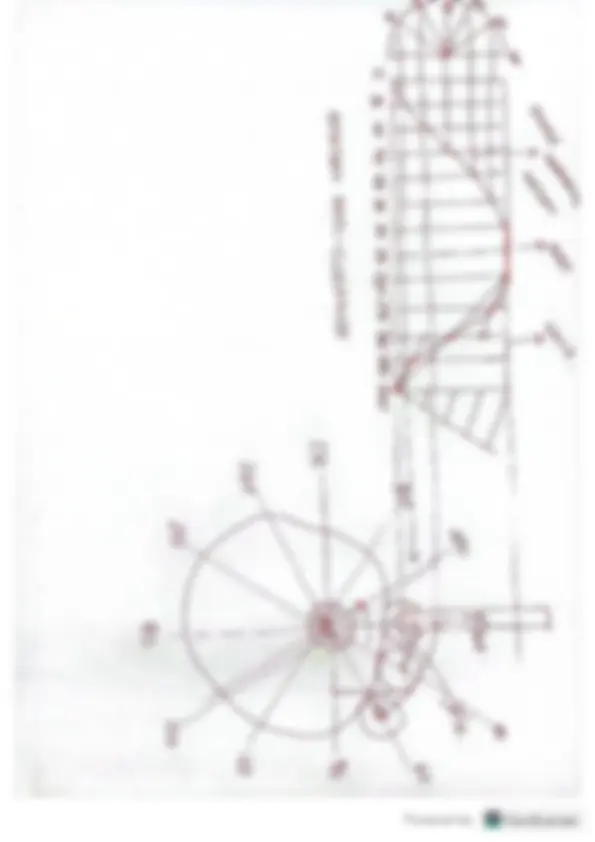 Engineering Graphics and Design (EGD) Loci Cams Notes Grade 11 | Study ...