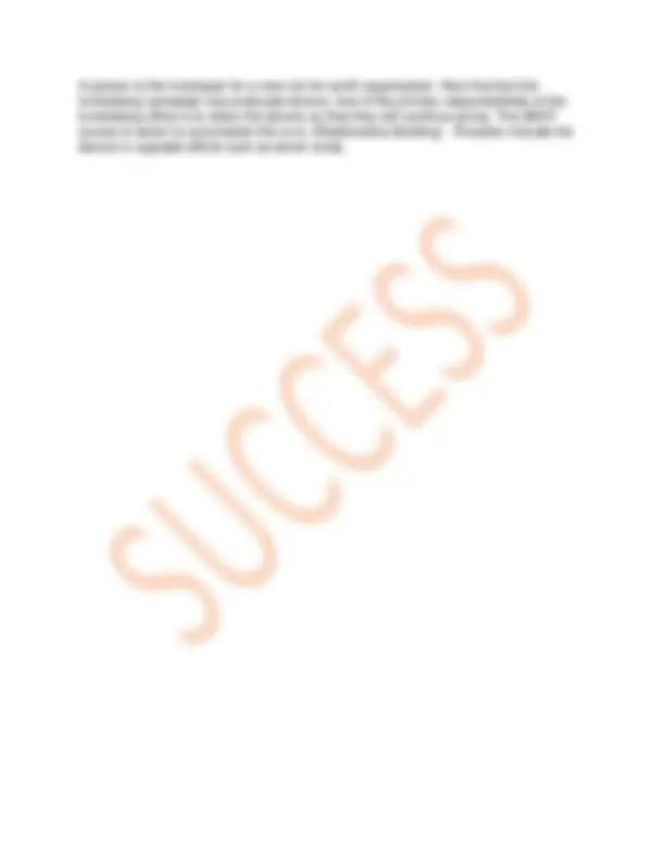 CFRE Sample Test Questions and Answers | Exams Social Sciences | Docsity