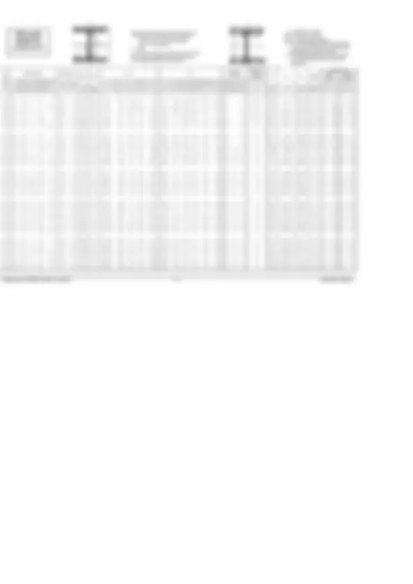 Tablas perfiles ipn y ipb | Monografías, Ensayos de Estructuras ...