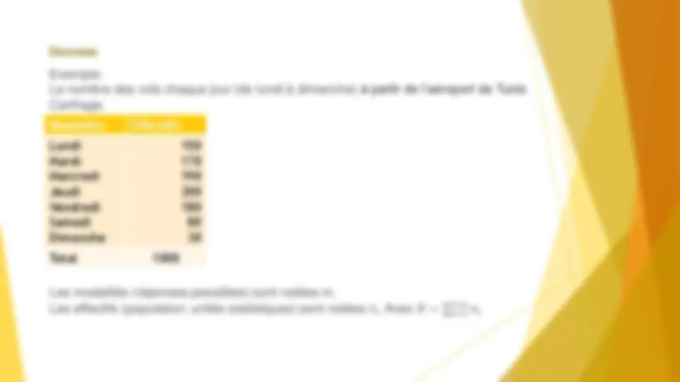 Présentation Des Variables Qualitatives Et Quantitatives En