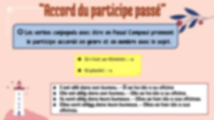 Le Passé Composé avec le Verbe Être: Exercices de Grammaire Française ...