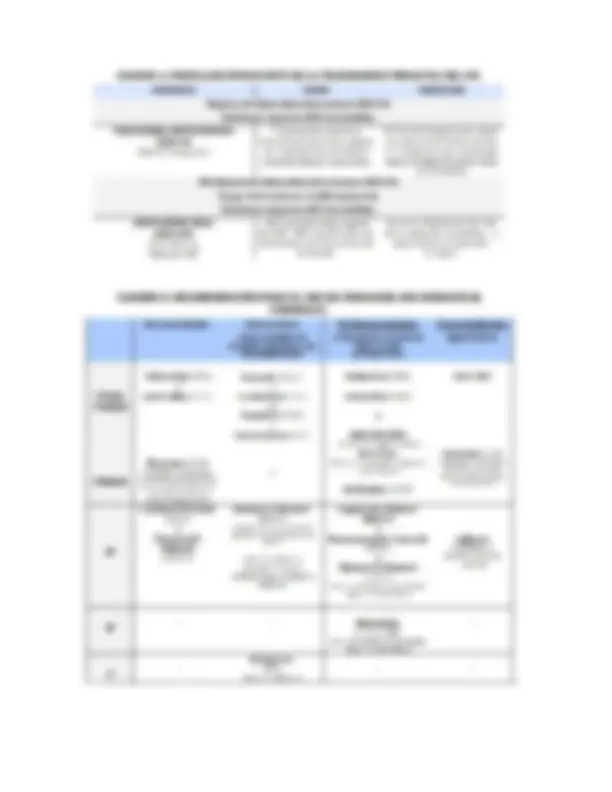 Transmisión Vertical del VIH: Guía para la Prevención y el Manejo ...