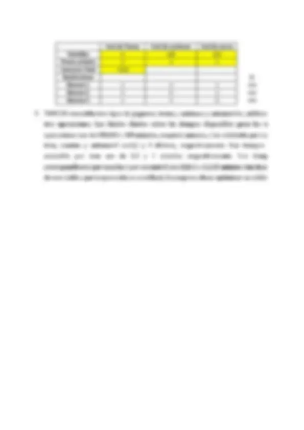 Ejercicios de Programación Lineal | Ejercicios de Procesos de Producción | Docsity