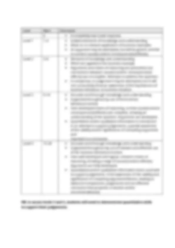 Pearson Edexcel MERGED Question paper & mark scheme GCE A Level In ...