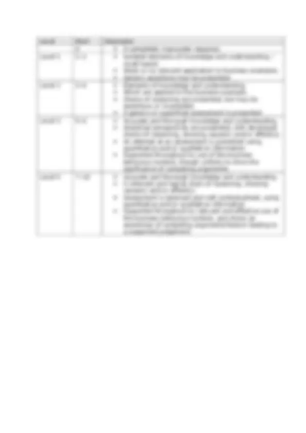 Pearson Edexcel 2024 MERGED QUESTION PAPER & MARK SCHEMEIn Business ...