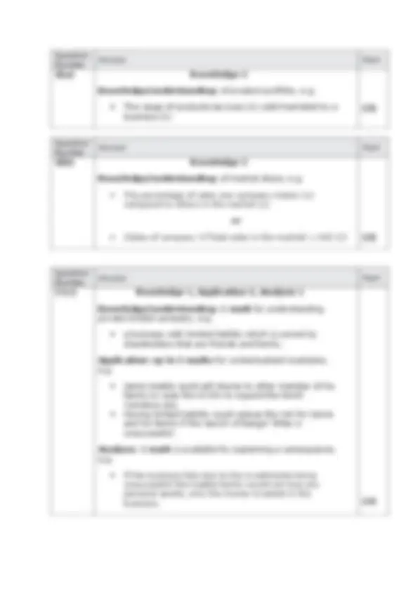 Pearson Edexcel 2024 MERGED QUESTION PAPER & MARK SCHEMEIn Business ...