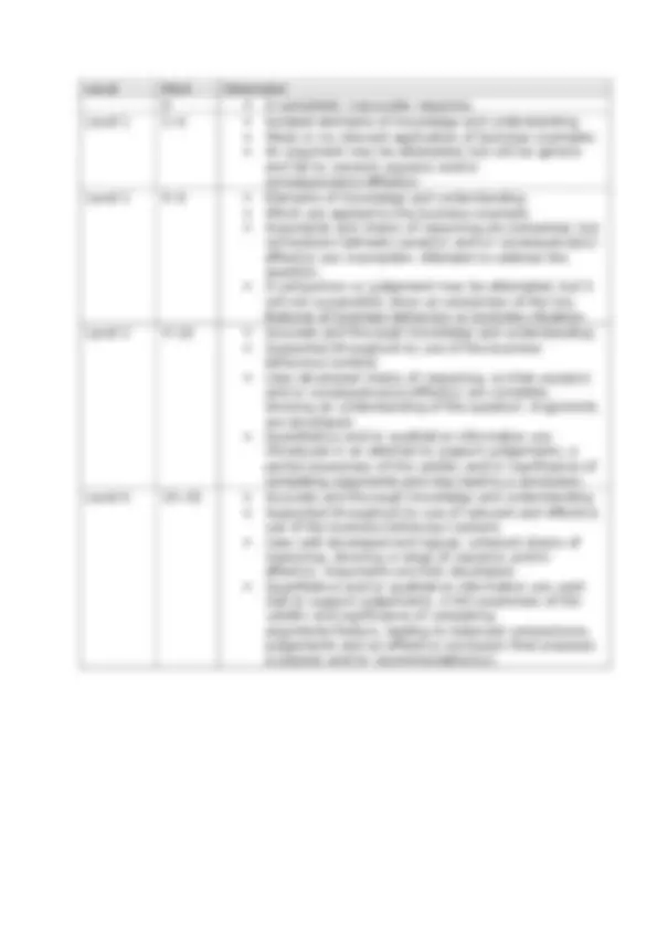 Pearson Edexcel 2024 MERGED QUESTION PAPER & MARK SCHEMEIn Business ...
