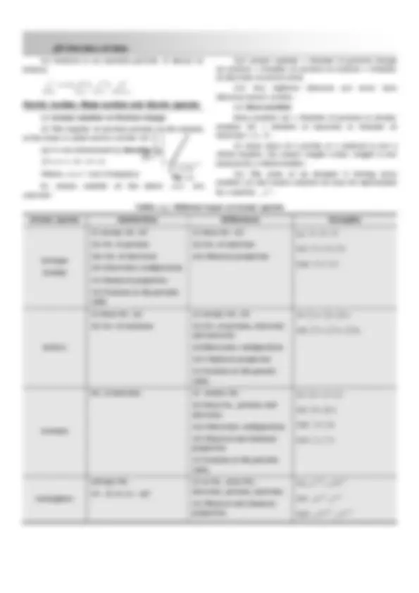 Atomic Structure: Rutherford's Model, Bohr's Model, and Quantum ...
