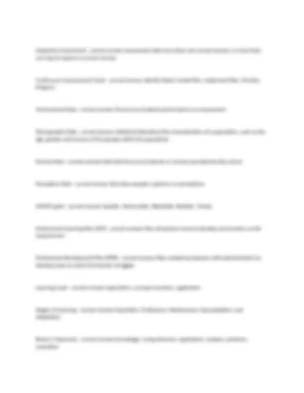 ABCTE - PTK Exam: Key Concepts and Definitions for Educational ...