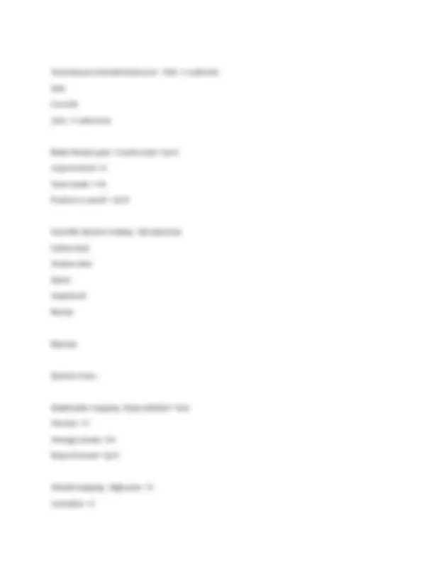 AQA - A LEVEL BUSINESS MODELS 2025 | Exams Advanced Education | Docsity