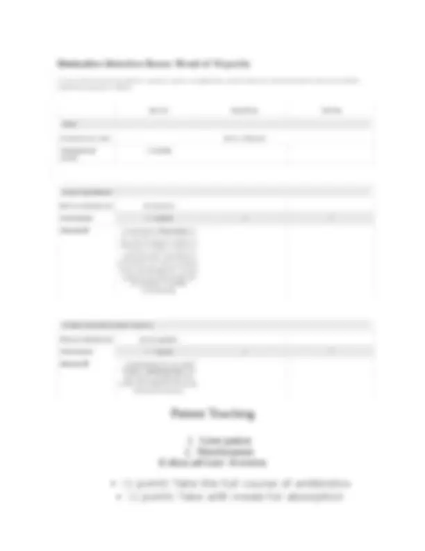 Focused Exam: UTI with Antibiotic Sensitivity | Study Guides, Projects ...