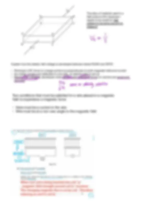 CIE A level A2 Physics 9702 | Study notes Physics | Docsity