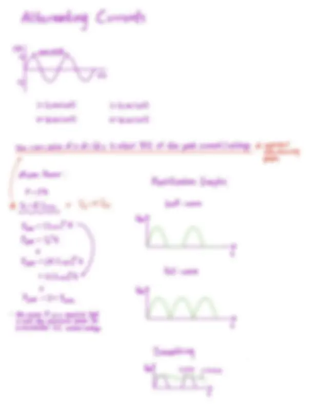 CIE A level A2 Physics 9702 | Study notes Physics | Docsity