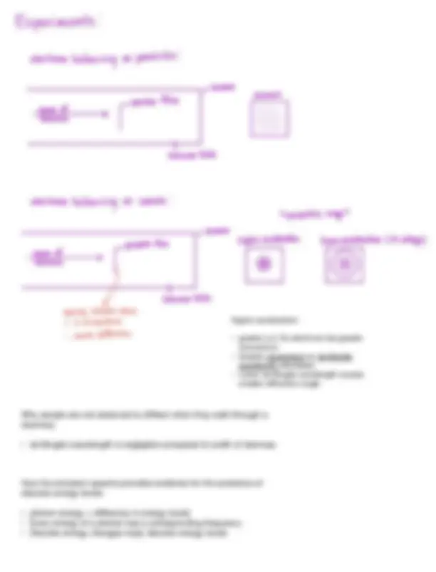 CIE A level A2 Physics 9702 | Study notes Physics | Docsity