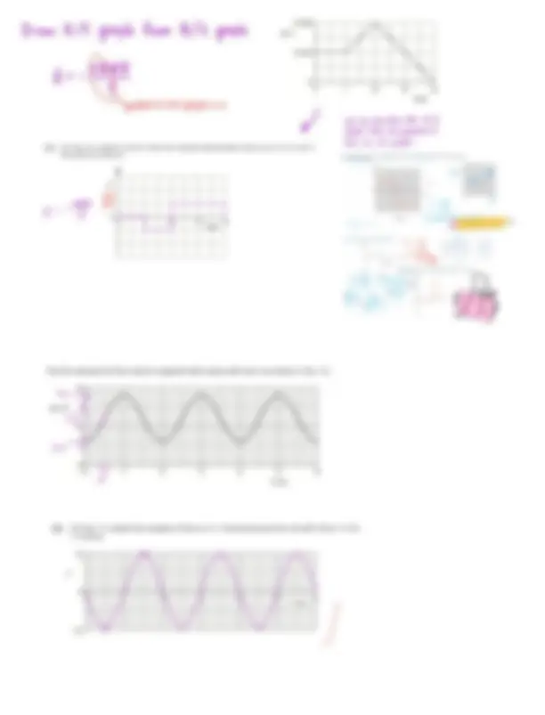 CIE A level A2 Physics 9702 | Study notes Physics | Docsity